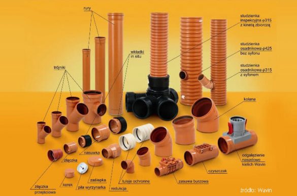 Porady i inspiracje ekspertów Cetel