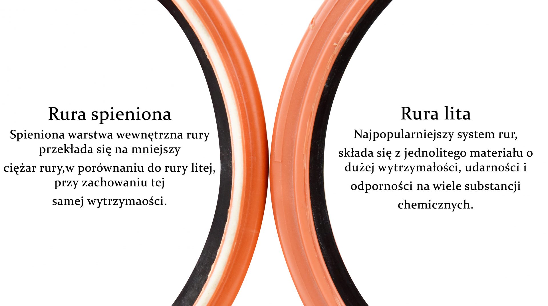 Porady i inspiracje ekspertów Cetel